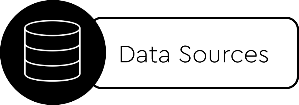 State of The Region Data Portal